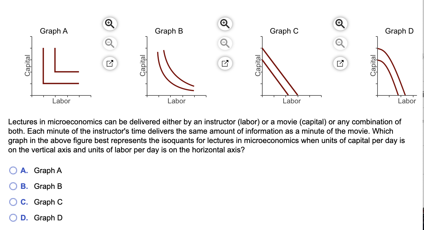 Solved Lectures in microeconomics can be delivered either by | Chegg.com