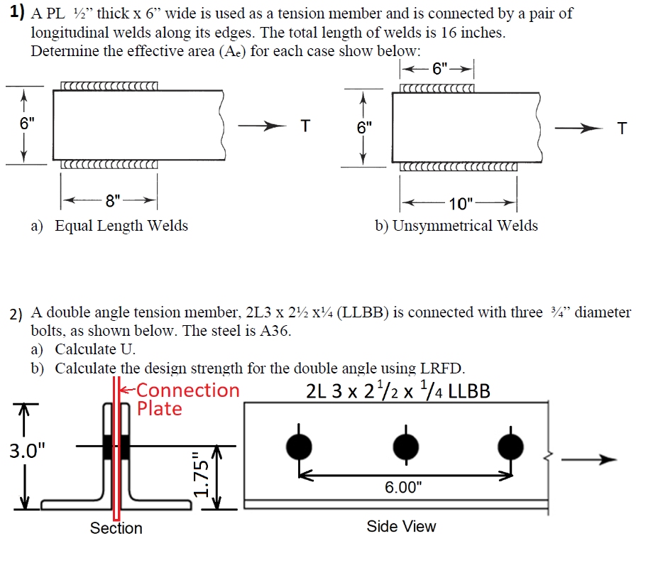 Solved 1) A PL 1/2 " thick x6 " wide is used as a tension | Chegg.com