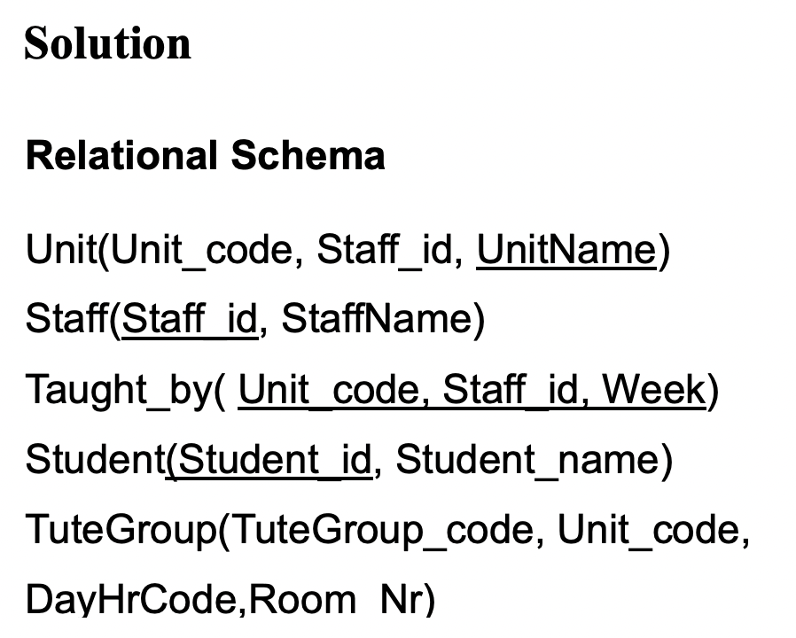 Solved TASK 2 Map the following ORM schema to a relational | Chegg.com