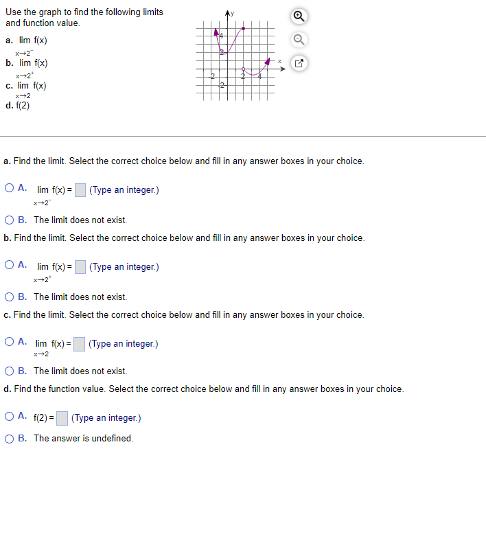 Solved Use the graph to find the following limits and | Chegg.com