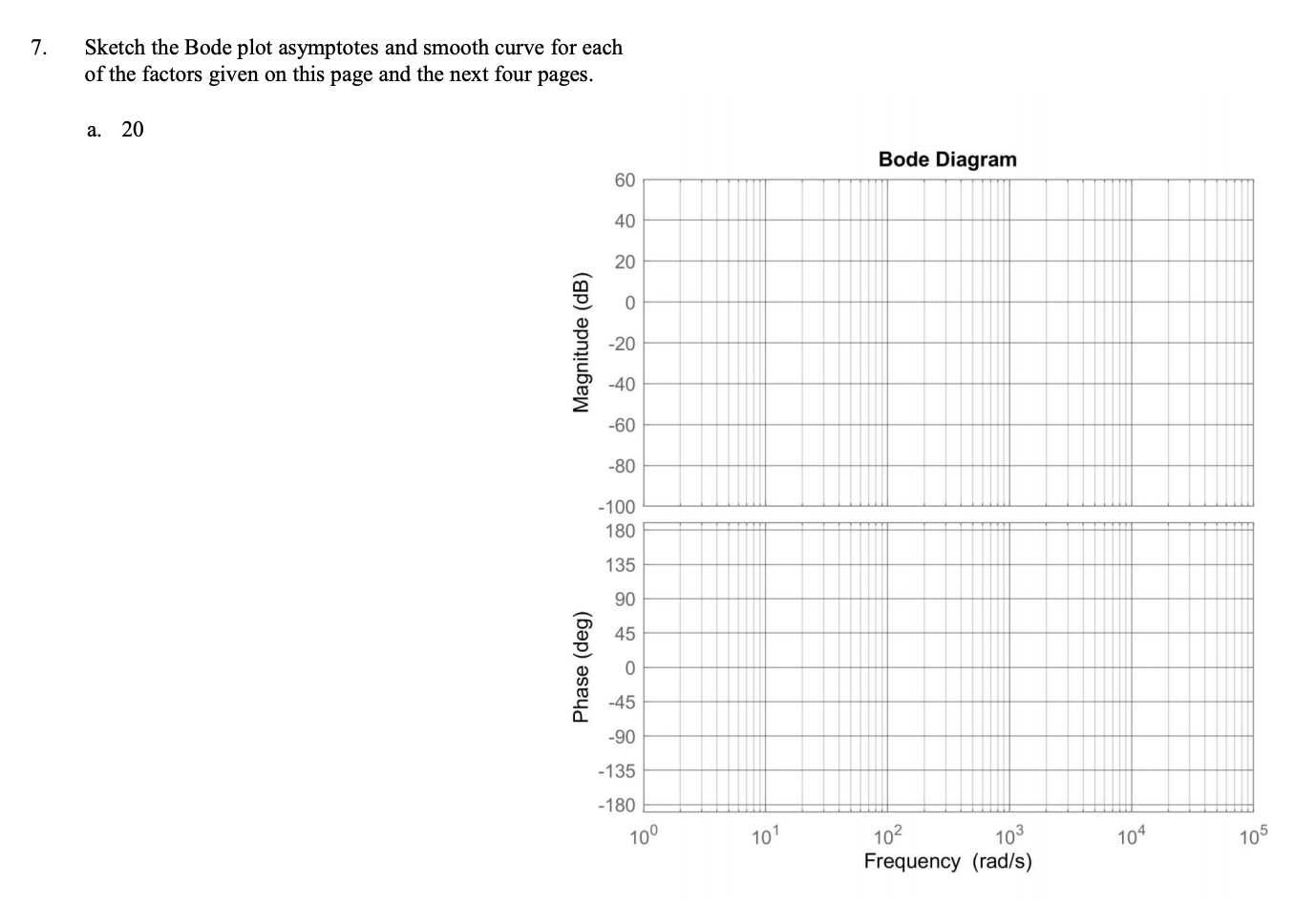 Solved Sketch The Bode Plot Asymptotes And Smooth Curve For 0735
