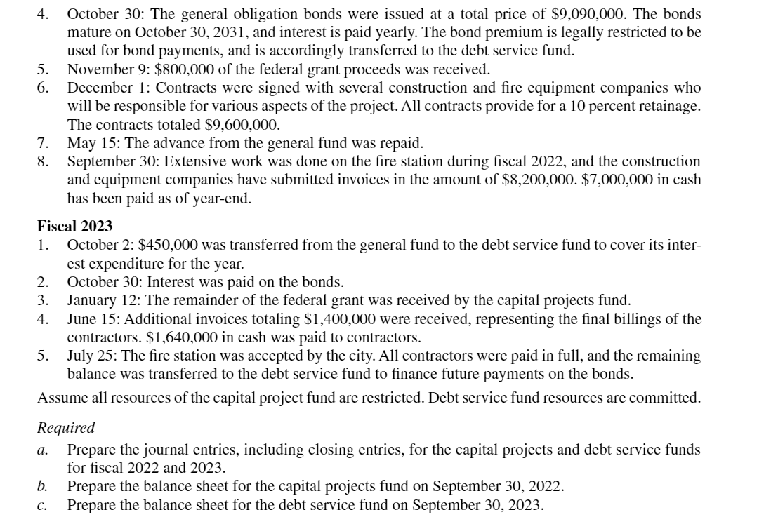 Solved .4 Capital Projects and Debt Service Activities In | Chegg.com