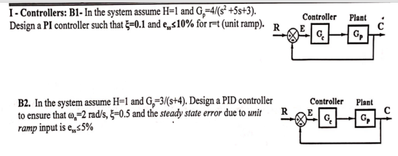 Solved I - Controllers: B1- In the system assume H=1 and | Chegg.com