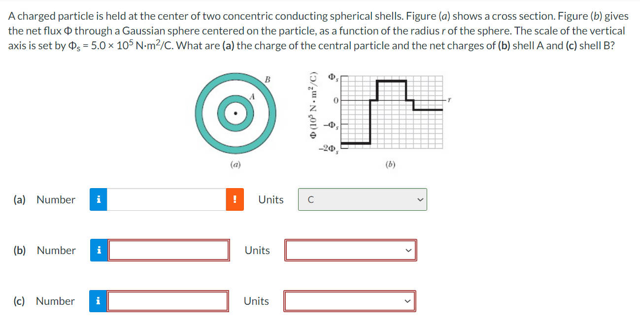 Solved A charged particle is held at the center of two | Chegg.com