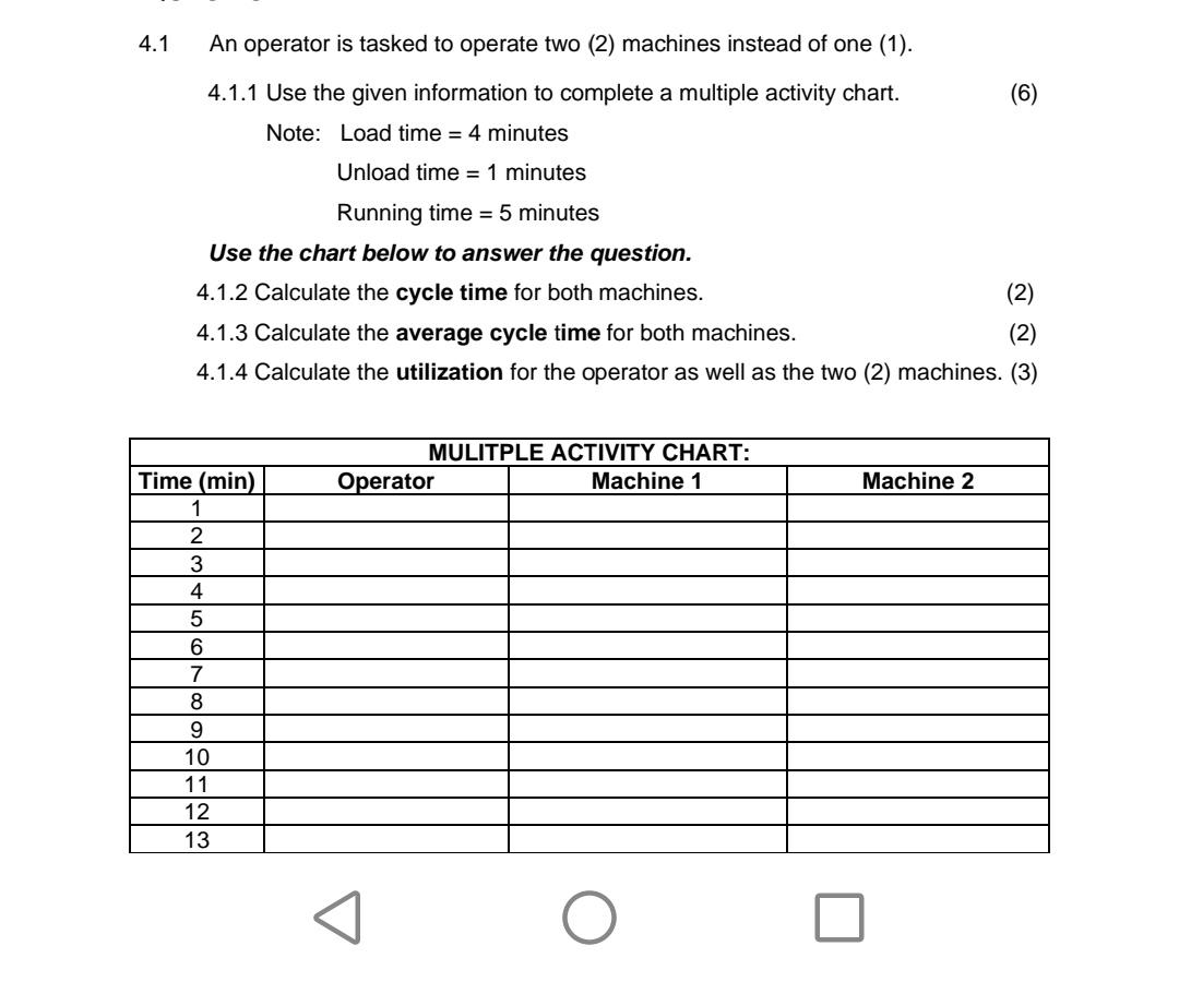 1 An operator is tasked to operate two (2) machines | Chegg.com
