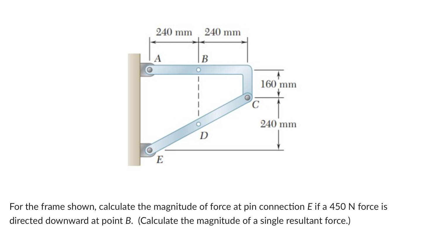 Solved For the frame shown, calculate the magnitude of force | Chegg.com