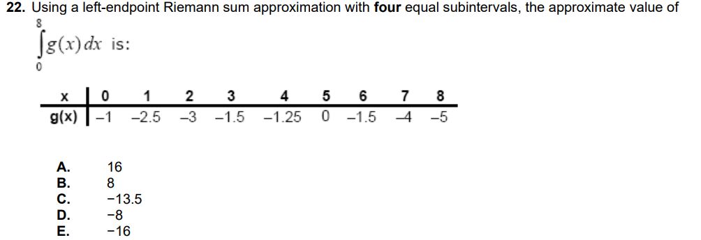 Solved 22. Using a left-endpoint Riemann sum approximation | Chegg.com
