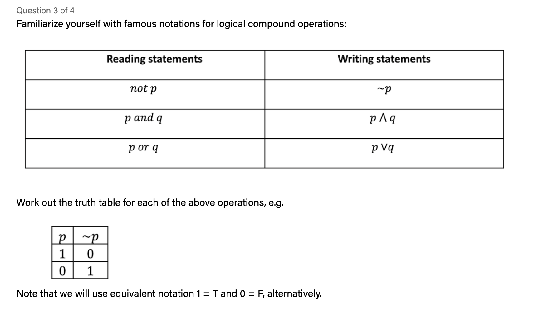 Solved Question 3 ﻿of 4Familiarize yourself with famous | Chegg.com