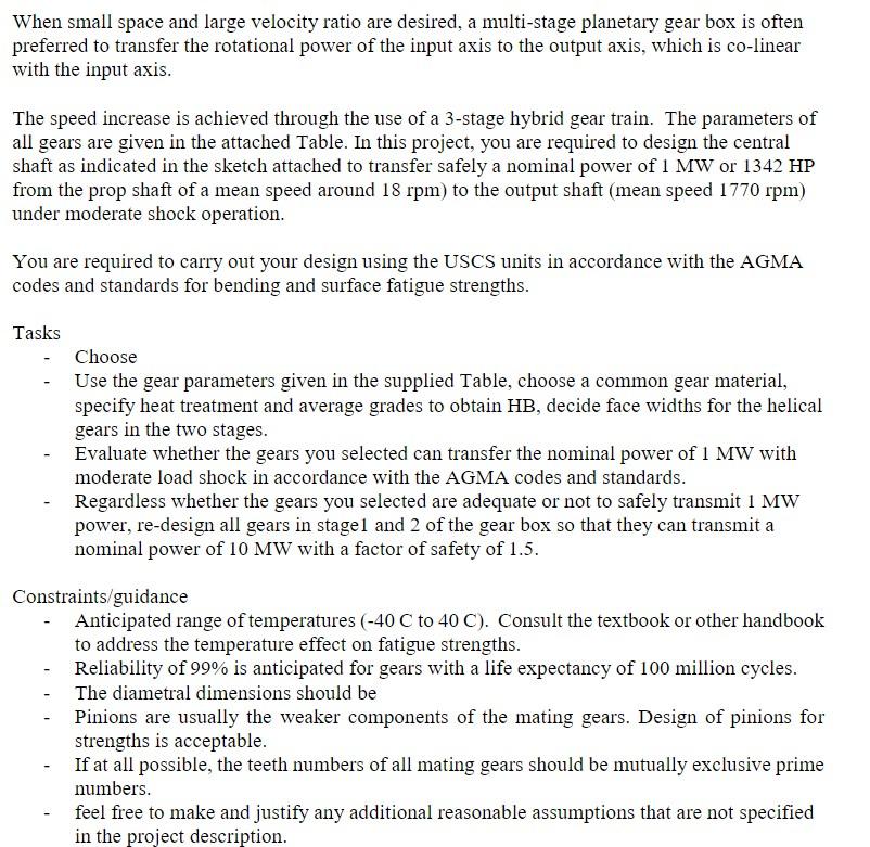 under moderate shock operation. You are required to | Chegg.com