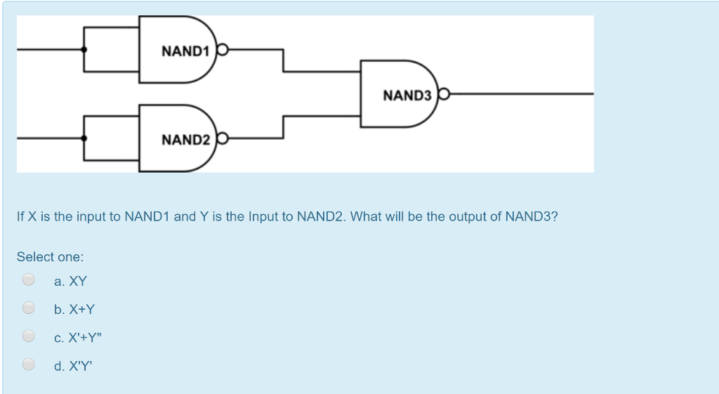 Solved NAND1 NAND3 NAND2 If X is the input to NAND1 and Y is | Chegg.com