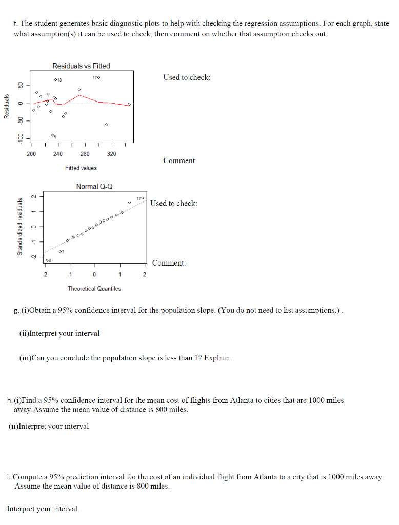 f. The student generates basic diagnostic plots to | Chegg.com