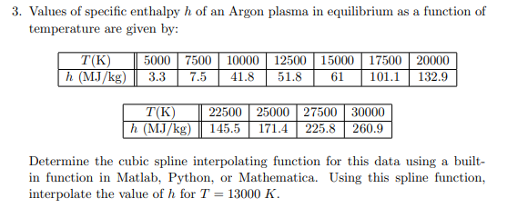 Solved 3. Values of specific enthalpy h of an Argon plasma | Chegg.com
