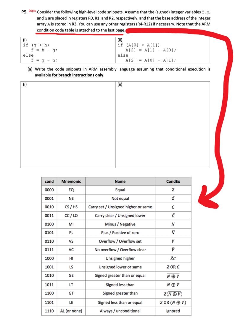 P5. 20pts Consider the following high-level code | Chegg.com