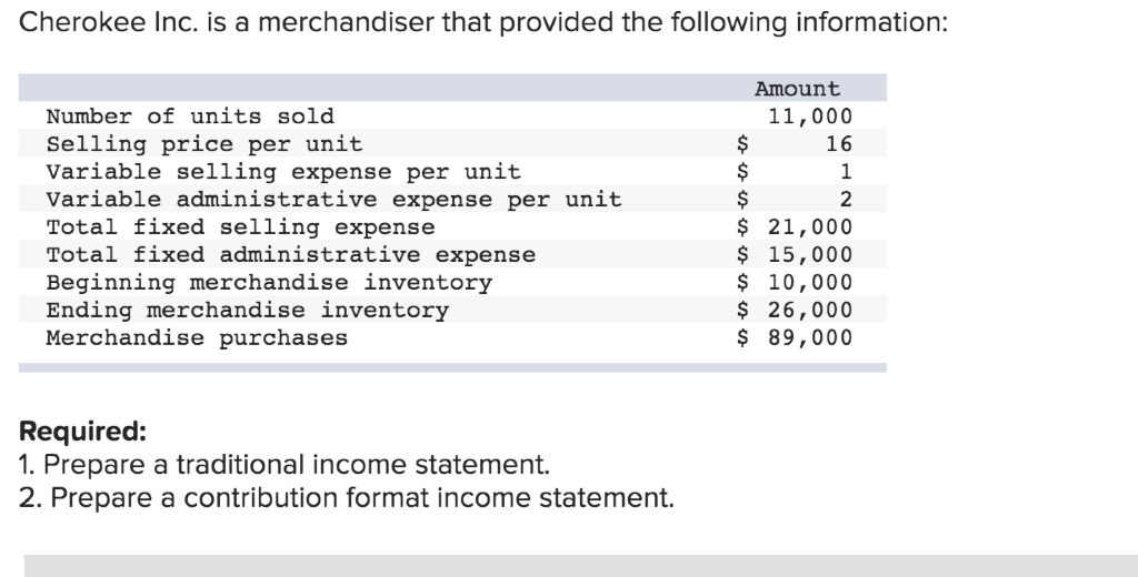 Solved Cherokee Inc. is a merchandiser that provided the | Chegg.com