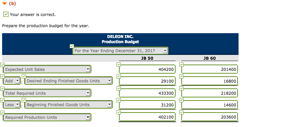 Solved Problem 23-2A (Part Level Submission) Deleon Inc. is | Chegg.com