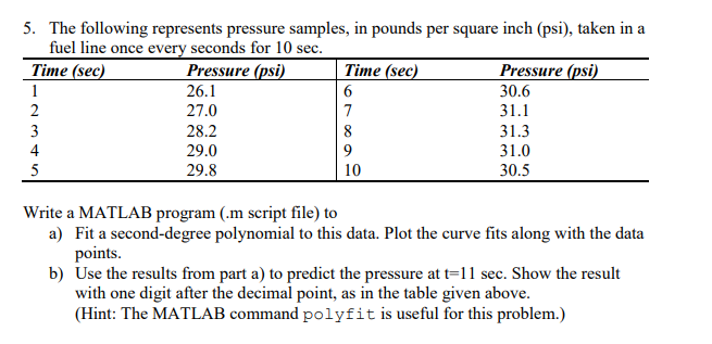 Solved Use MATLAB to answer both parts correct and | Chegg.com