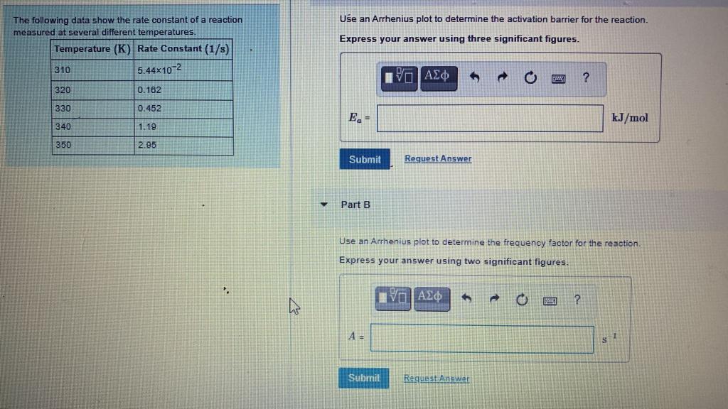 Solved Use an Arrhenius plot to determine the activation | Chegg.com
