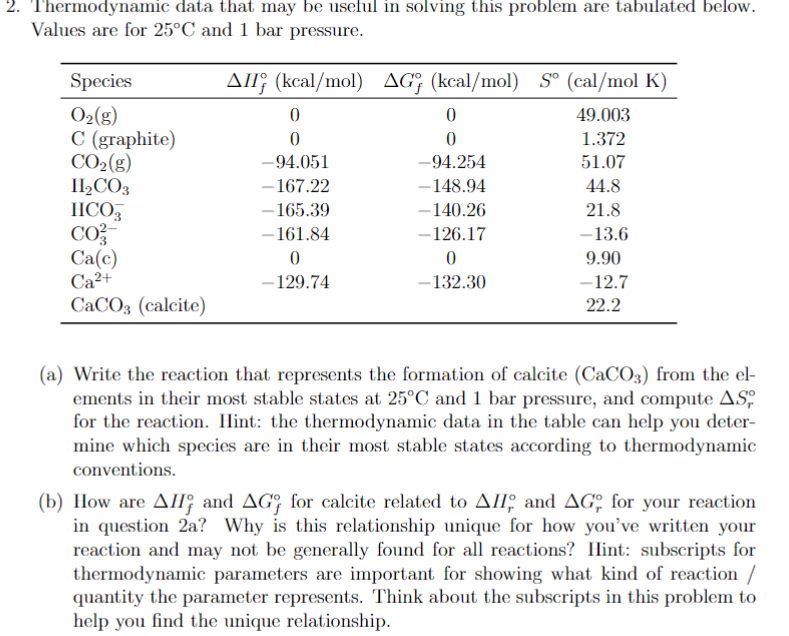 Solved Thermodynamic data that may be useful in solving this | Chegg.com