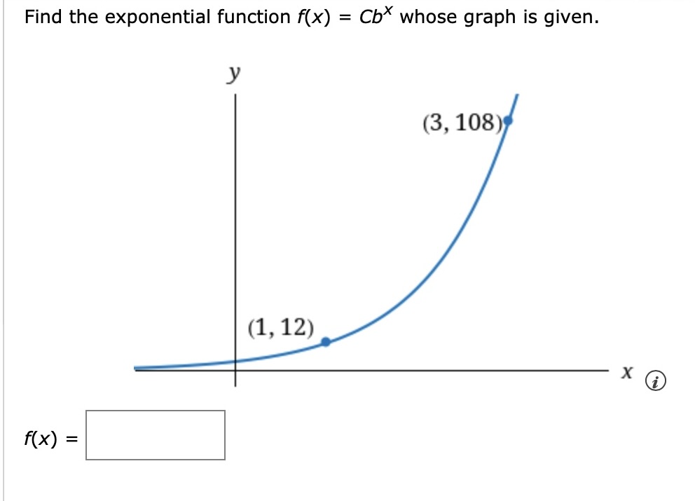 Solved by an EXPERT Find the exponential function f(x)=Cbx ﻿whose graph | Chegg.com