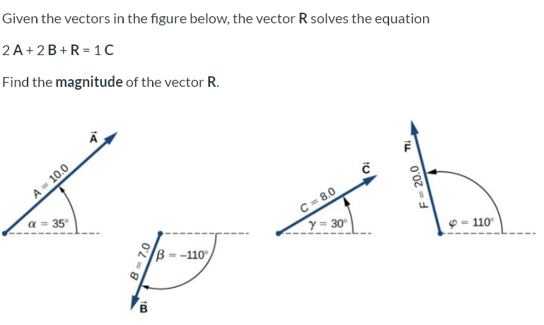 Solved Given the vectors in the figure below, the vector R | Chegg.com