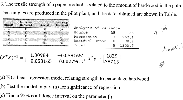 Solved 3. The tensile strength of a paper product is related | Chegg.com