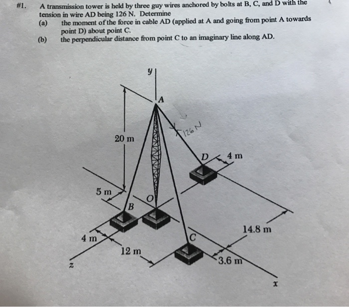 Solved A transmission tower is held by three guy wires | Chegg.com