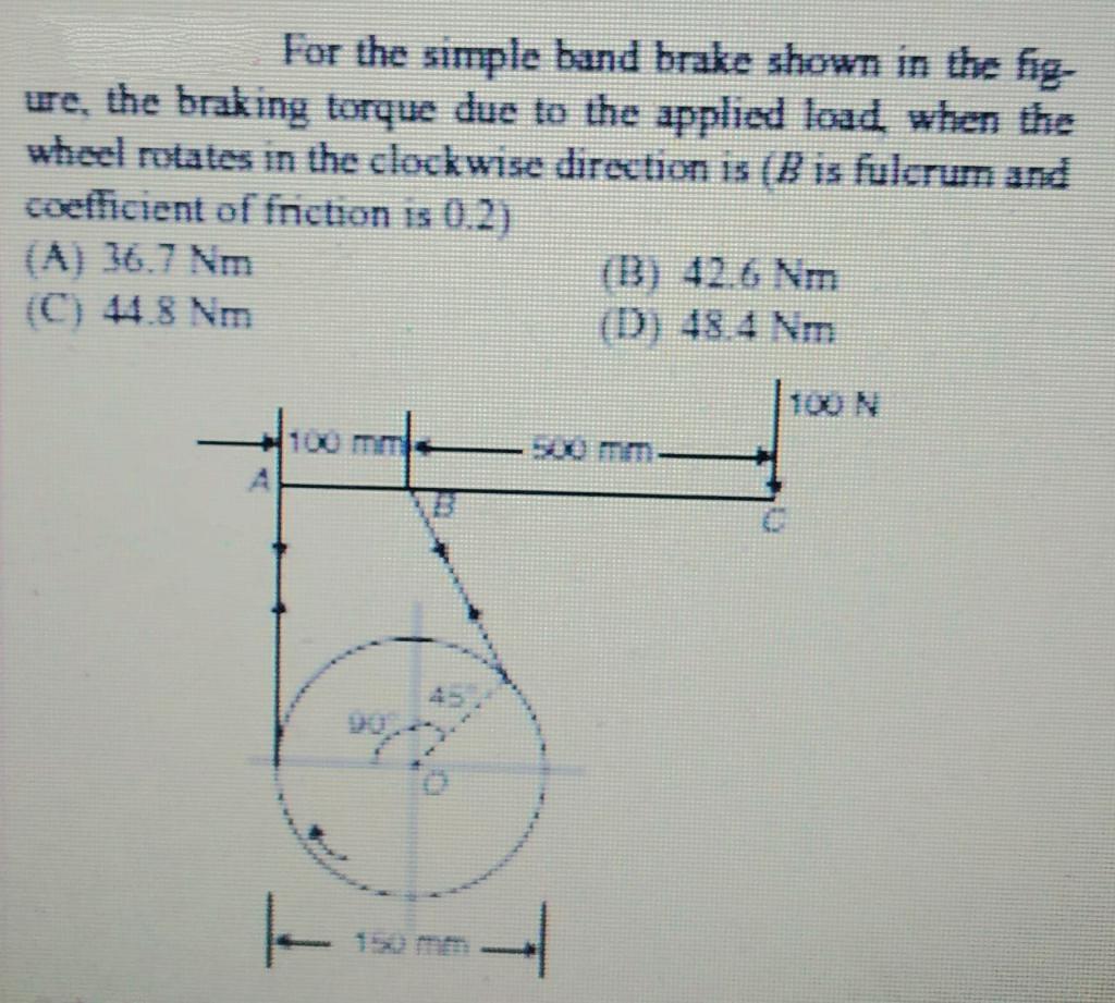 Solved For the simple band brake shown in the fig. ure, the | Chegg.com
