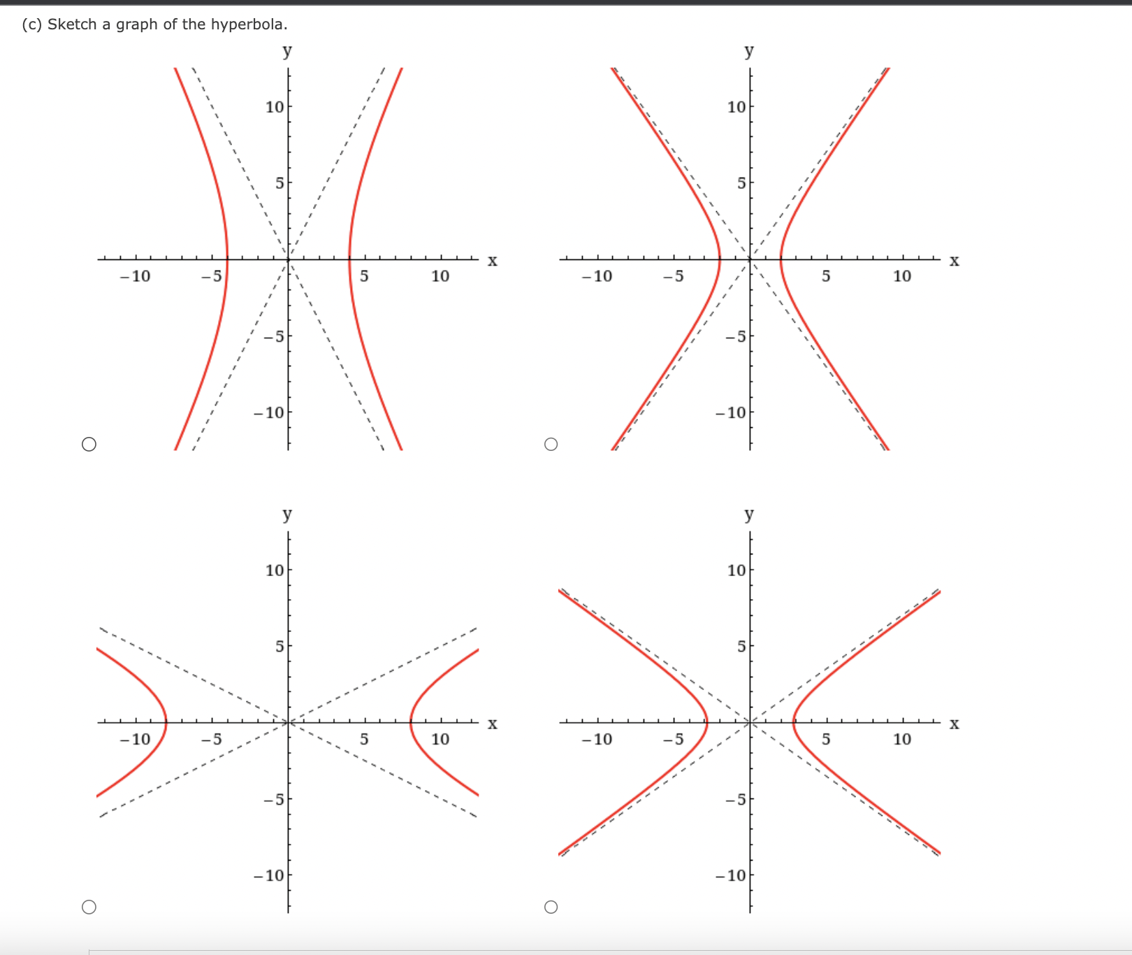 Solved An equation of a hyperbola is given. 16x2−64y2=1(c) | Chegg.com