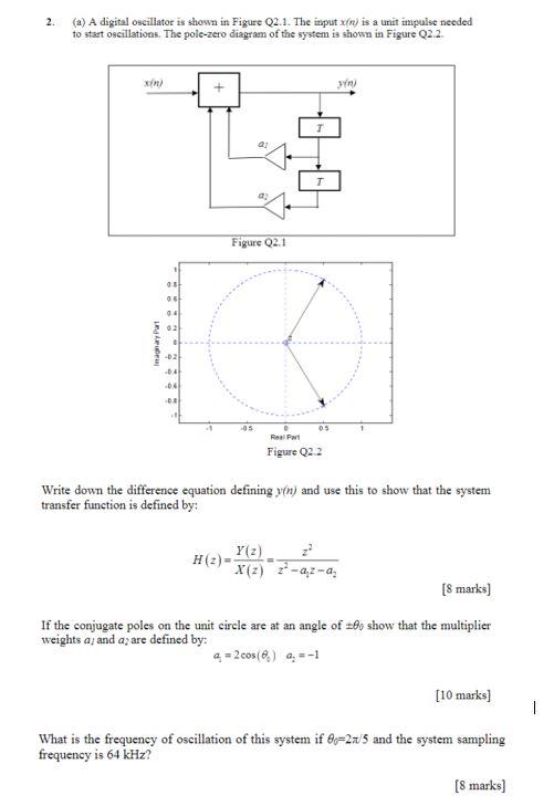 Solved 2 (a) A digital oscillator is shown in Figure Q2.1. | Chegg.com