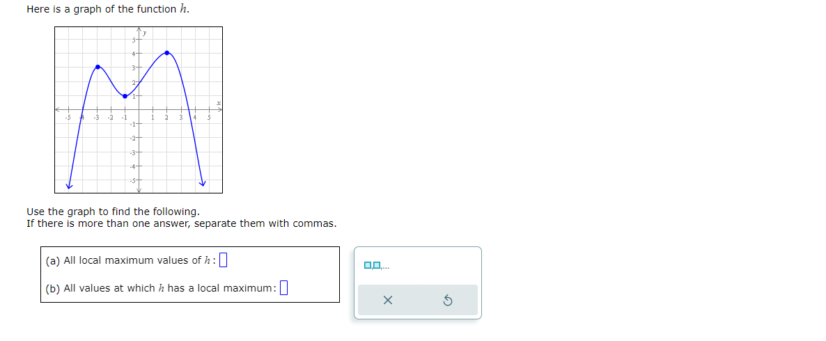 Solved Here is a graph of the function h. Use the graph to | Chegg.com