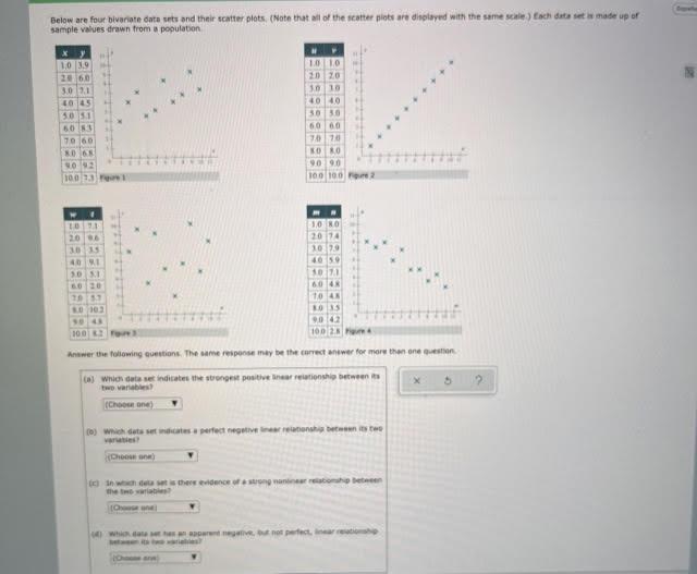Solved Below are four bivariate data sets and their scatter | Chegg.com