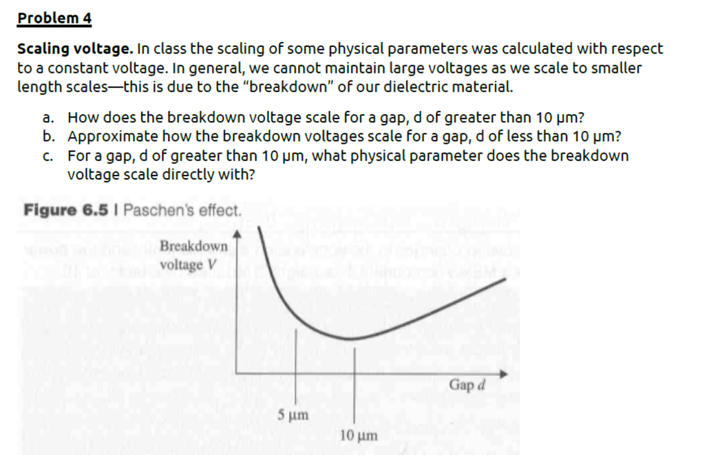 Solved Problem 4 Scaling voltage. In class the scaling of | Chegg.com