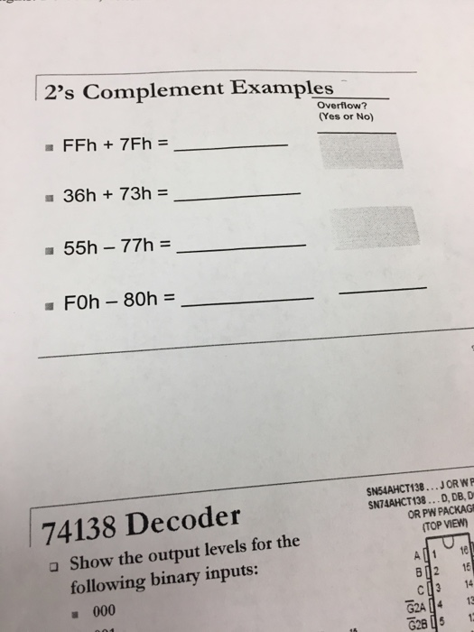 Solved 2's Complement Examples Overflow? (Yes or No) a 36h | Chegg.com