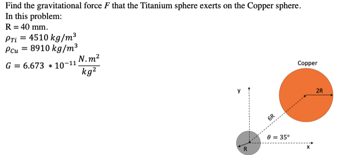 Solved Find the gravitational force F that the Titanium | Chegg.com