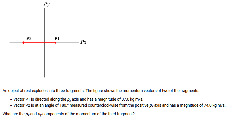 Solved An object at rest explodes into three fragments. The | Chegg.com