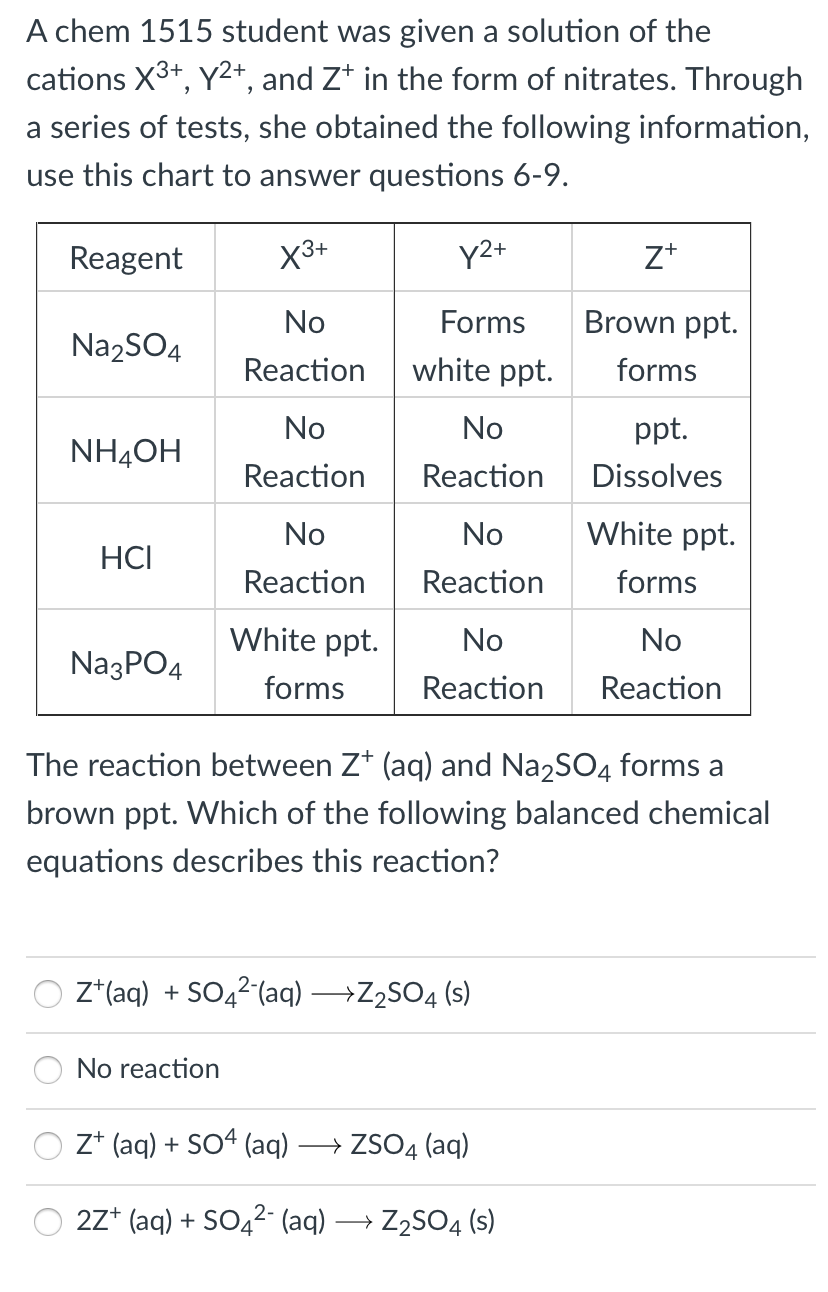 Solved A chem 1515 student was given a solution of the | Chegg.com