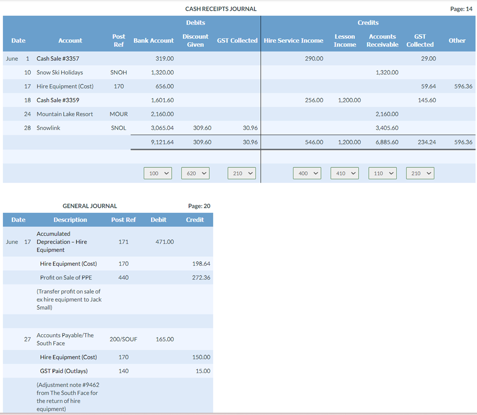 Record the chart of account reference number | Chegg.com