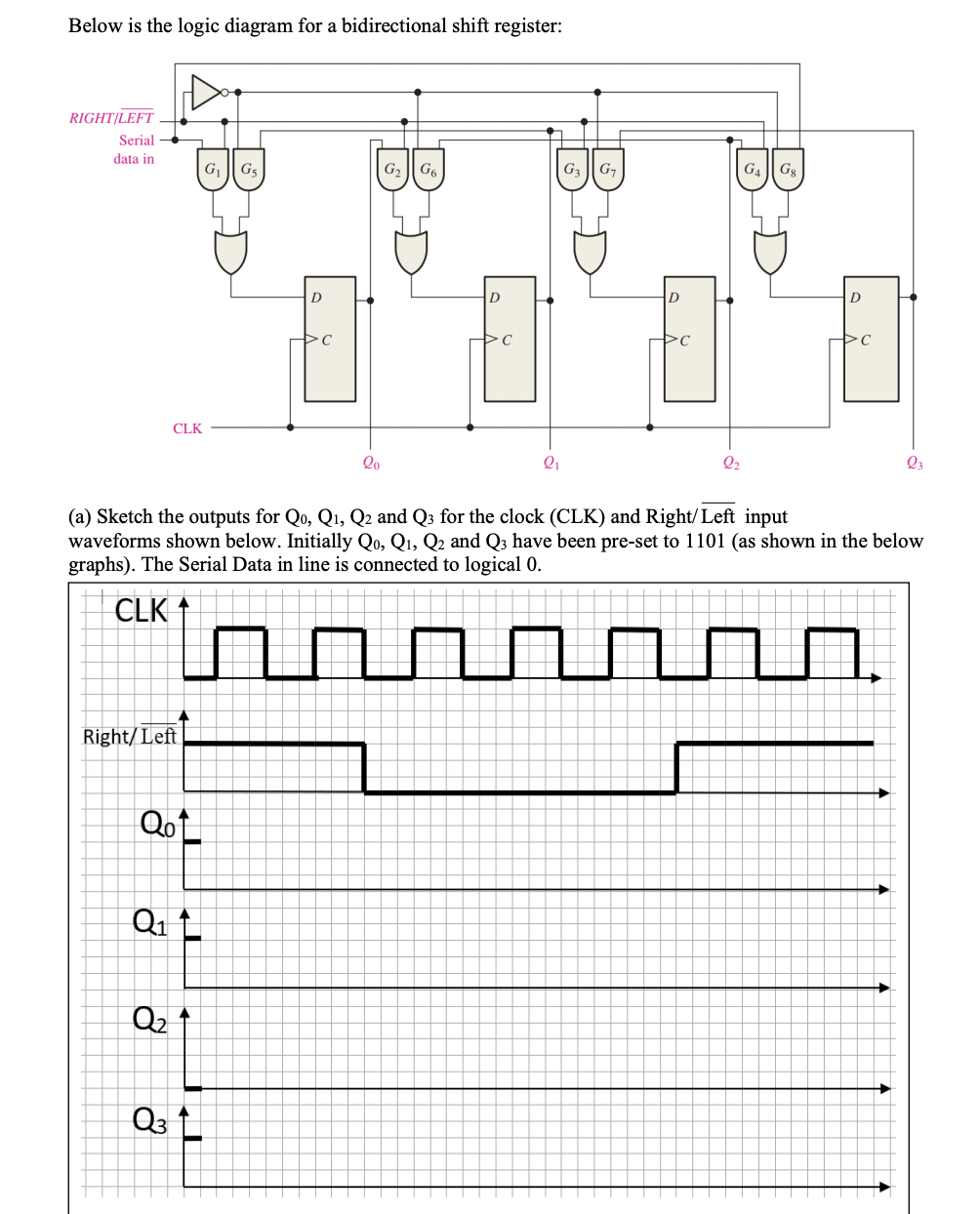 Solved Below is the logic diagram for a bidirectional shift | Chegg.com