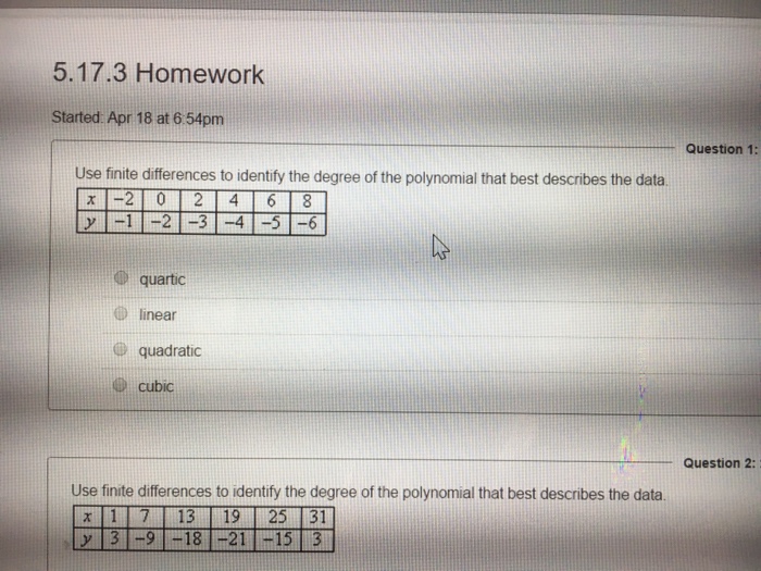 Solved Use finite differences to identify the degree of the | Chegg.com