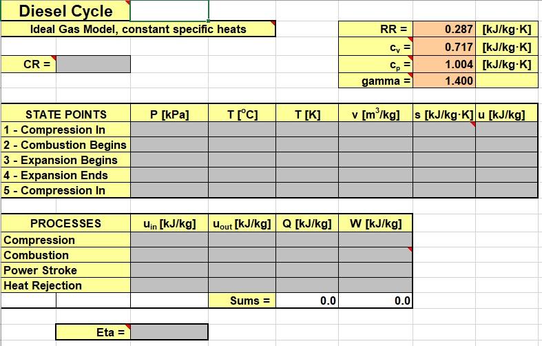 Solved DIESEL CYCLE PLEASE FILL IN THIS WORKSHEET WITH | Chegg.com