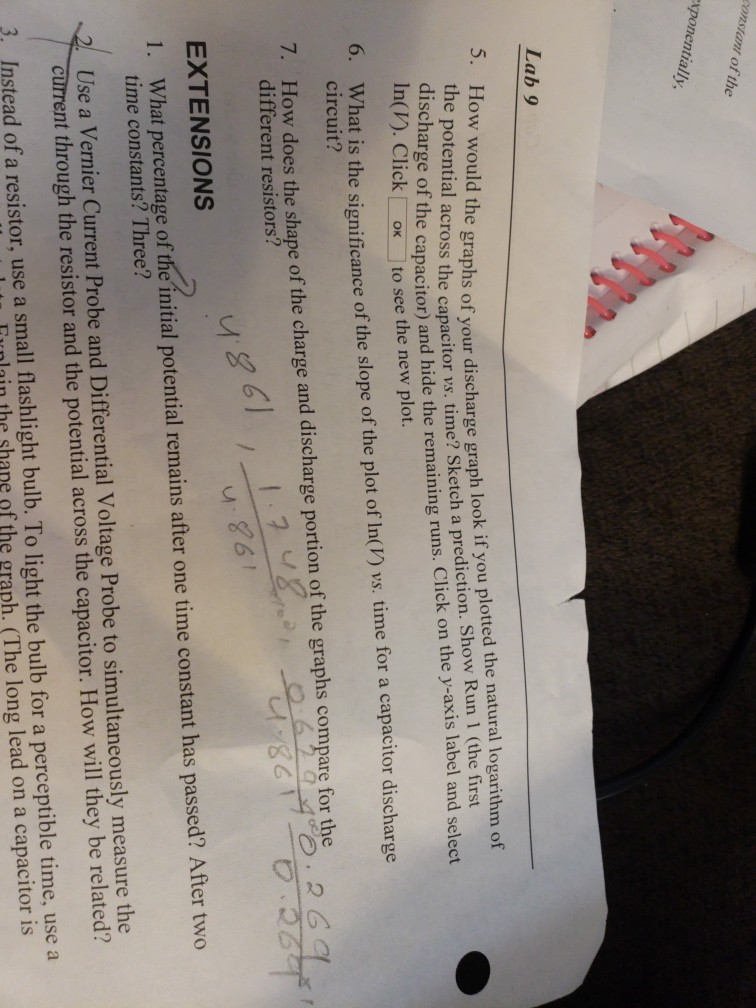 Solved Record the value of the fit parameters in your data | Chegg.com