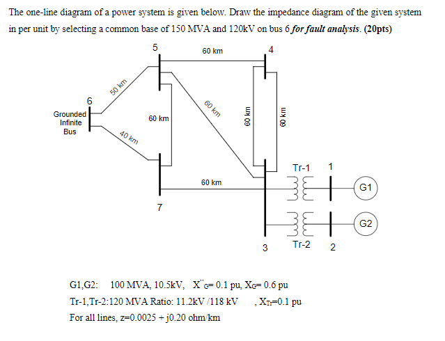 Solved You have to use four digits after the decimal point | Chegg.com