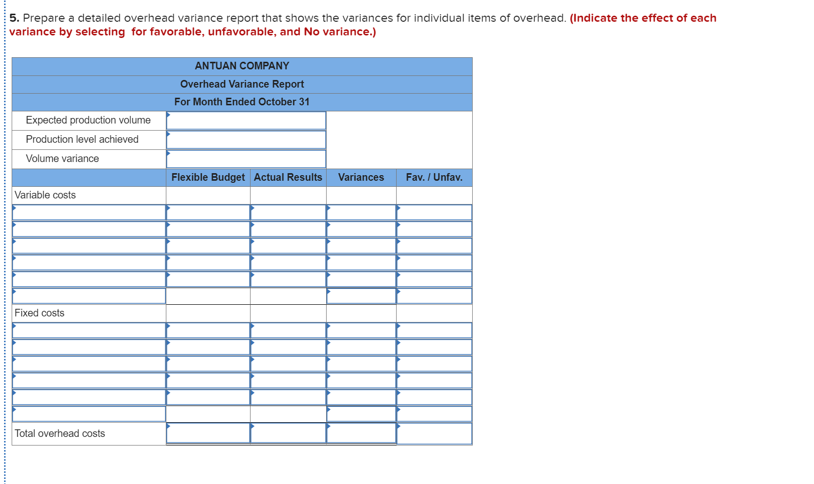 Solved 5. Prepare a detailed overhead variance report that | Chegg.com