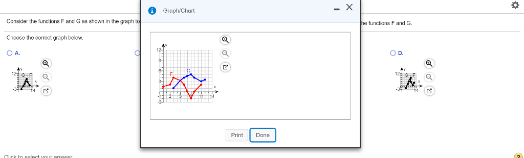 Solved Consider the functions F and G as shown in the graph | Chegg.com Solved Consider the functions F and G as shown in the graph | Chegg.com