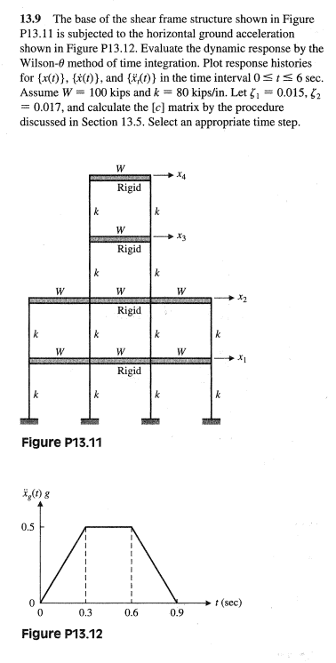13.9 The base of the shear frame structure shown in | Chegg.com