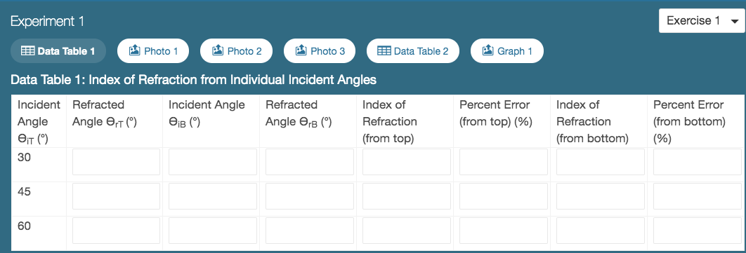 Experiment 1 Exercise 1 Data Table 1 Data Tablo 1 s | Chegg.com