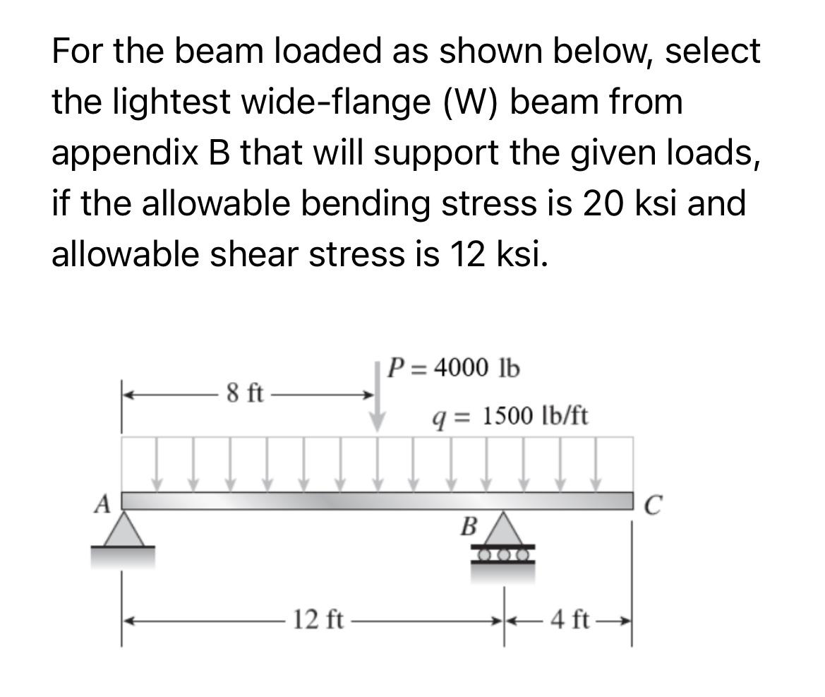 Solved For the beam loaded as shown below, select the | Chegg.com