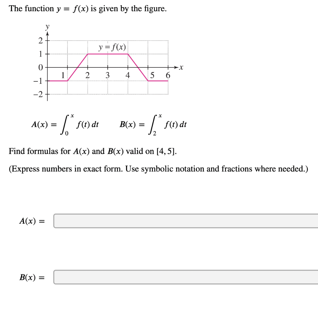 [Solved]: The function y=f(x) is given by the figure. A(x)