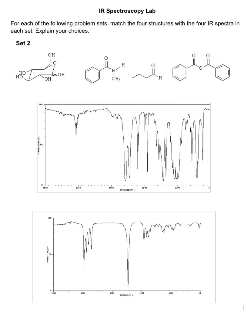 Solved IR Spectroscopy Lab For each of the following problem | Chegg.com