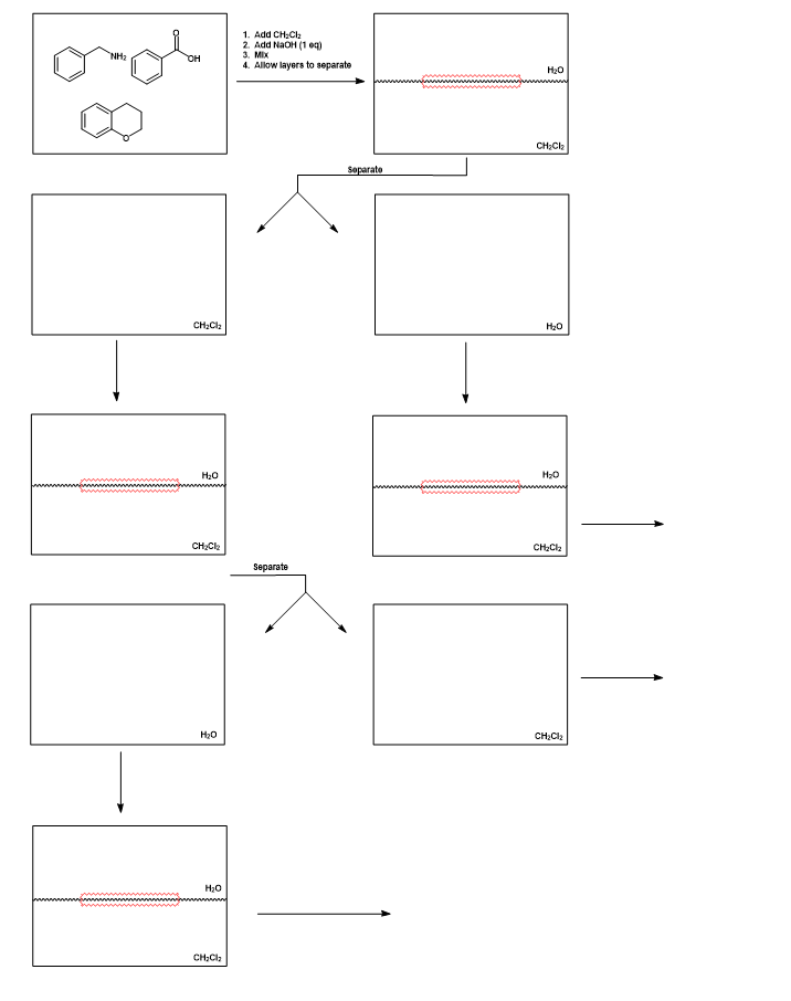 Solved Fill in the missing structures and steps. | Chegg.com